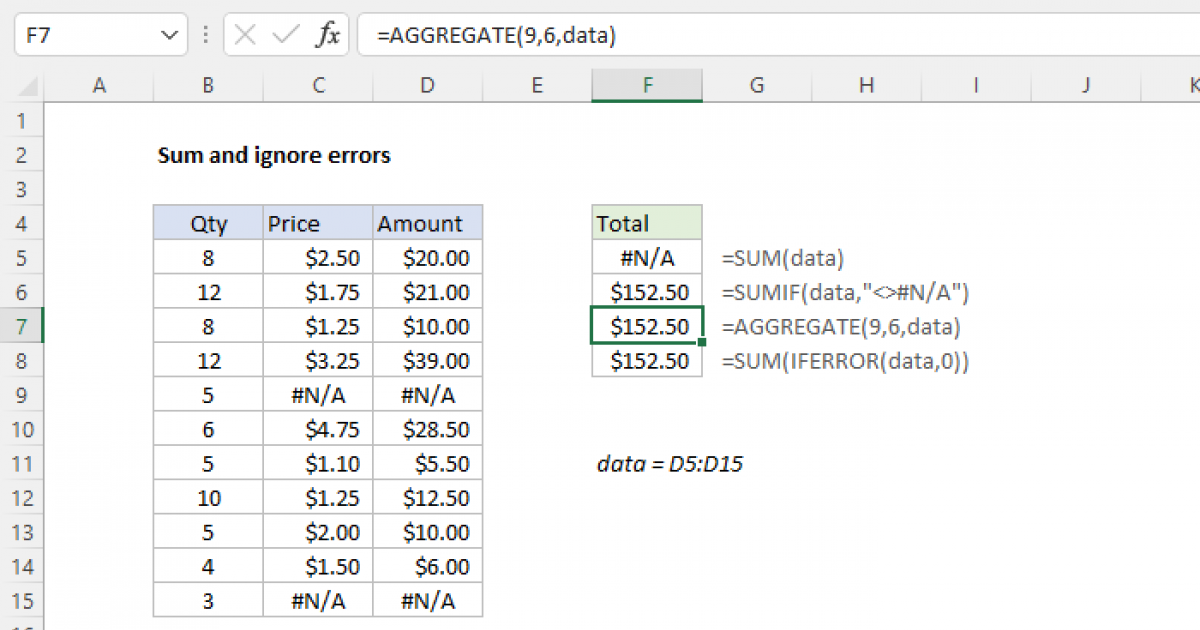 Sum And Ignore Errors Excel Formula Exceljet